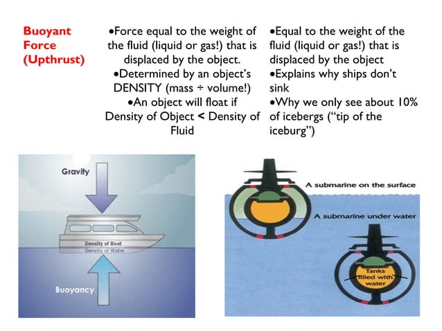 Types of forces | PPT