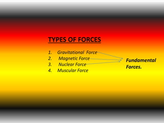 Types of forces | PPTX