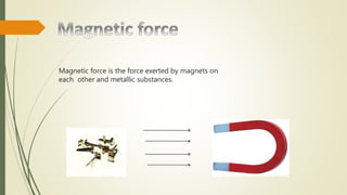 Types of forces | PPTX
