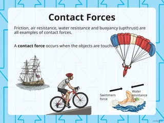 types of forces in physics textbook year 7 | PPT