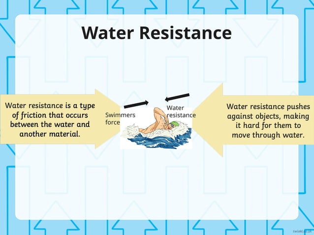 types of forces in physics textbook year 7 | PPT