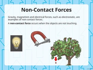 types of forces in physics textbook year 7 | PPT