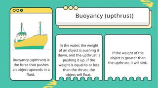 TYPES OF FORCESCCVVDGDGDGDGDGGDGDGDG.pptx