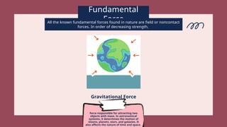 The Introduction of Gravity: Types of Forces .pptx