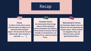 The Introduction of Gravity: Types of Forces .pptx