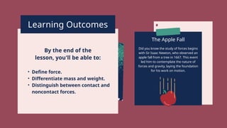 The Introduction of Gravity: Types of Forces .pptx