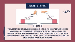 The Introduction of Gravity: Types of Forces .pptx