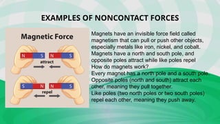 Powerpoint on TYPES OF FORCES for grade 4 | PPTX