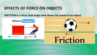 Powerpoint on TYPES OF FORCES for grade 4 | PPTX