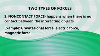Powerpoint on TYPES OF FORCES for grade 4 | PPTX