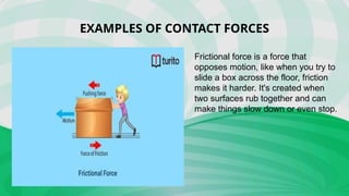Powerpoint on TYPES OF FORCES for grade 4 | PPTX