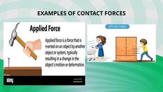 Powerpoint on TYPES OF FORCES for grade 4 | PPTX