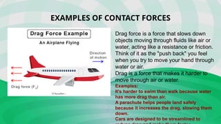 Powerpoint on TYPES OF FORCES for grade 4 | PPTX