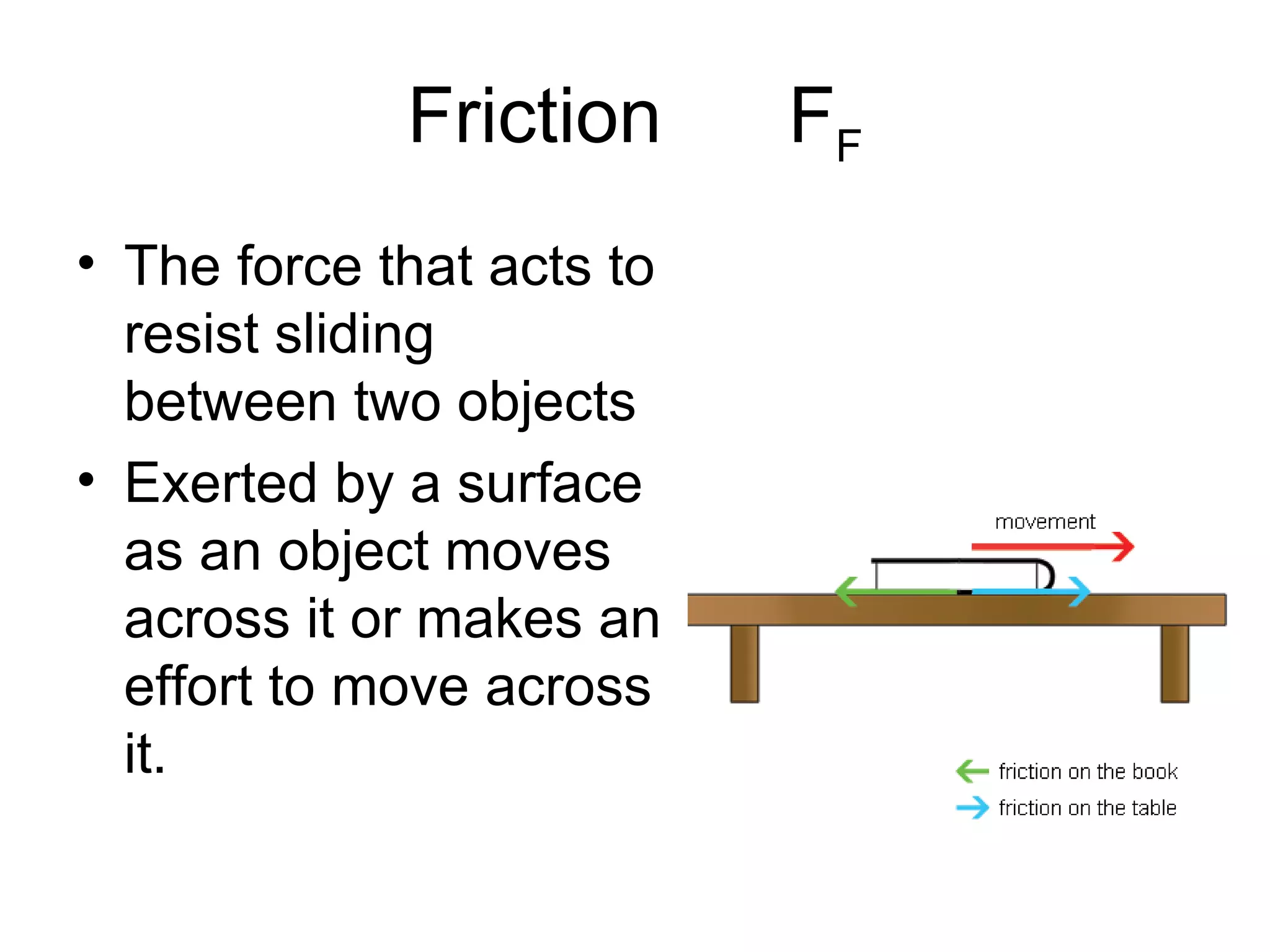 Types of forces foldable | PPT