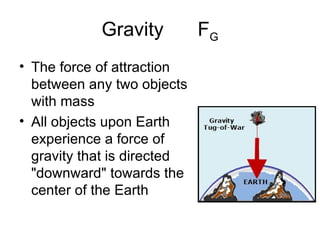 Types of forces foldable | PPT