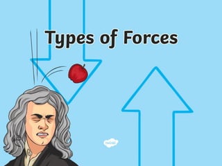 Types of Forces PPT.pdf Study the effect of different forces in daily ...