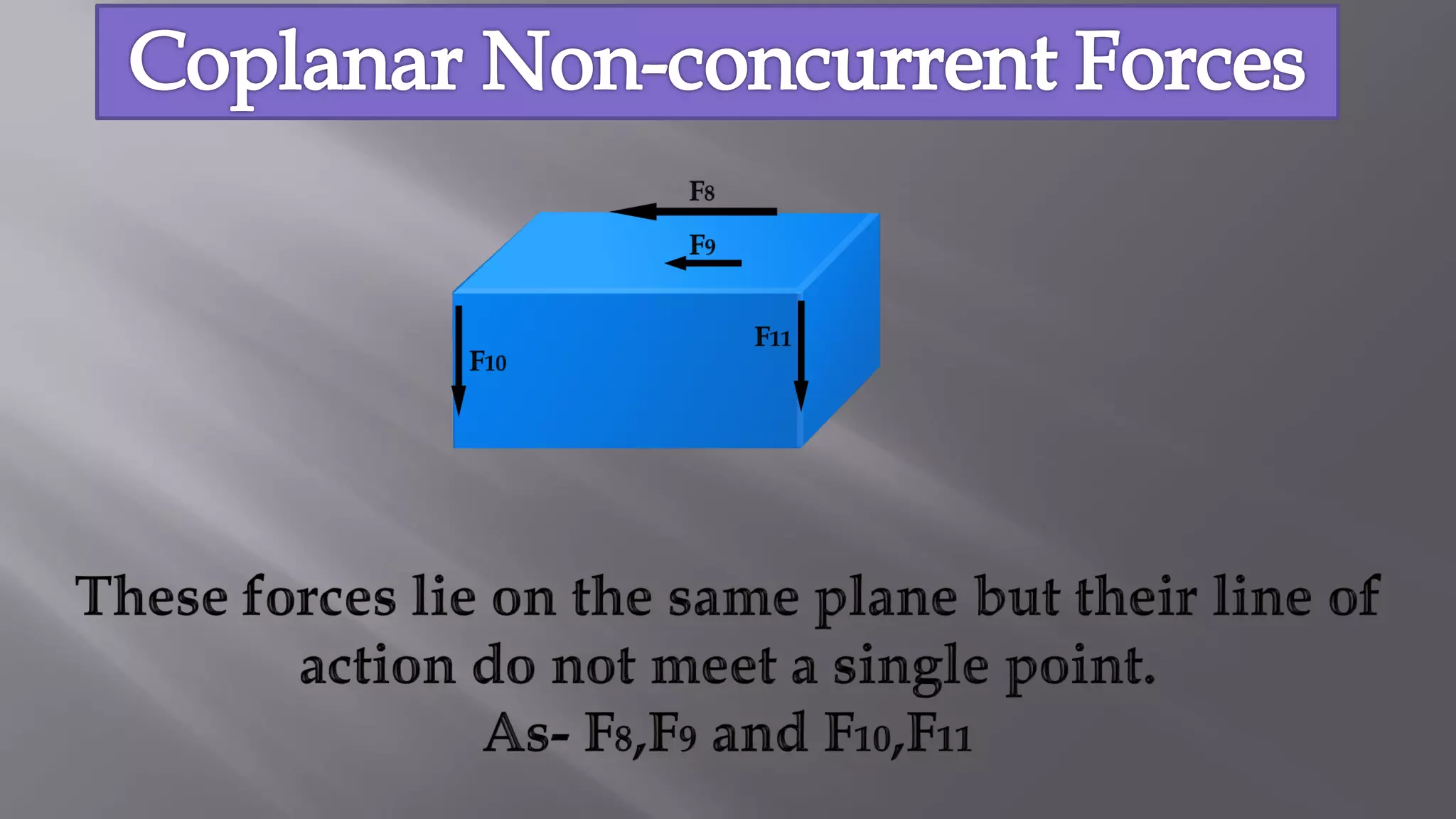 System of forces and its type || polytechnic P P KUSHWAHA | PPT