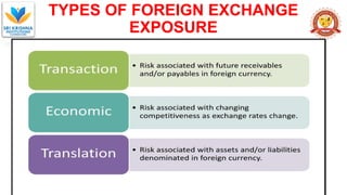Types of foreign exchange exposure and calculation of exposure | PPT