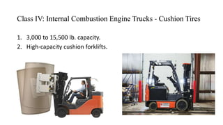Types of forklifts | PPTX