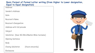 Types of formal letter | PPTX