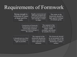 Types of modern construction formwork | PPTX