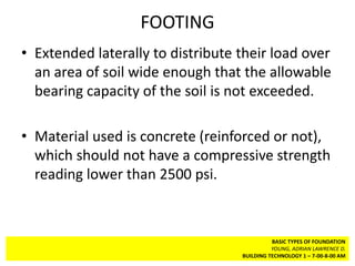 BT 1: Types of Foundation | PPT