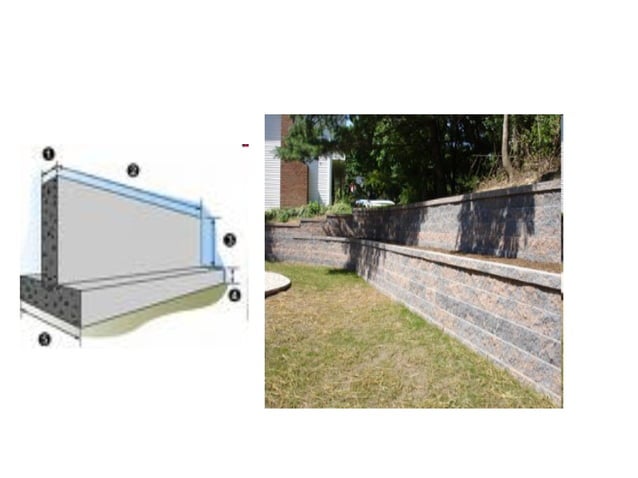 Types of foundation | PPT | Civil Engineering Industry | Industries