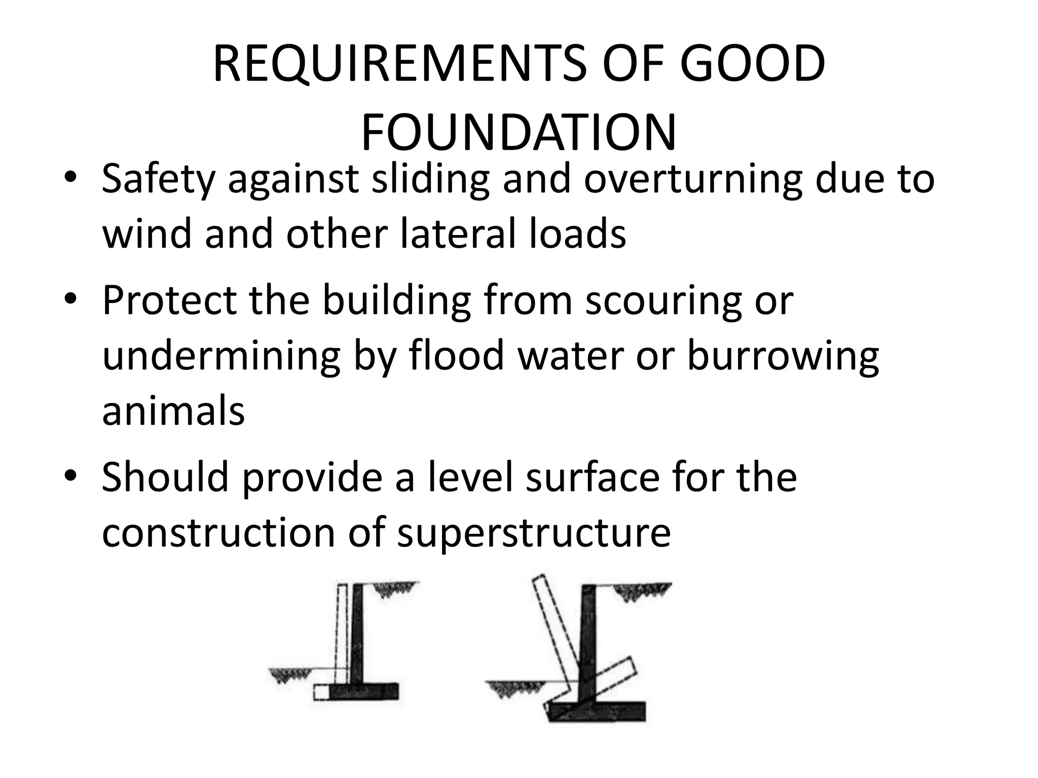 TYPES OF FOUNDATION.pptx