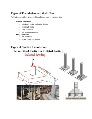 Types of foundation and their uses | DOCX
