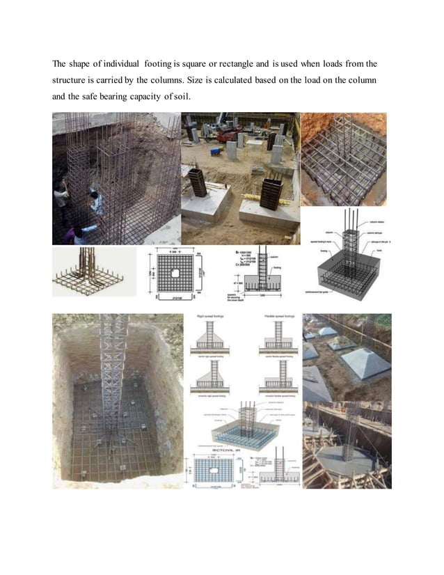 Types of foundation and their uses | DOCX | Civil Engineering Industry | Industries