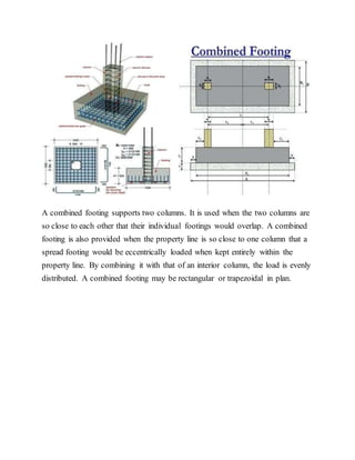Types of foundation and their uses | DOCX