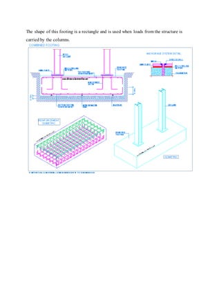 Types of foundation and their uses | DOCX