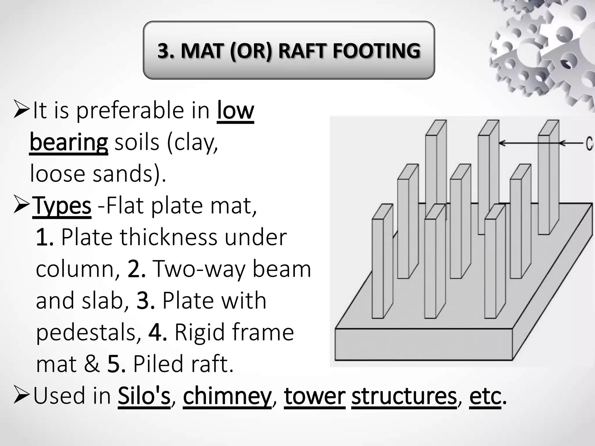 Types of foundations | PPT