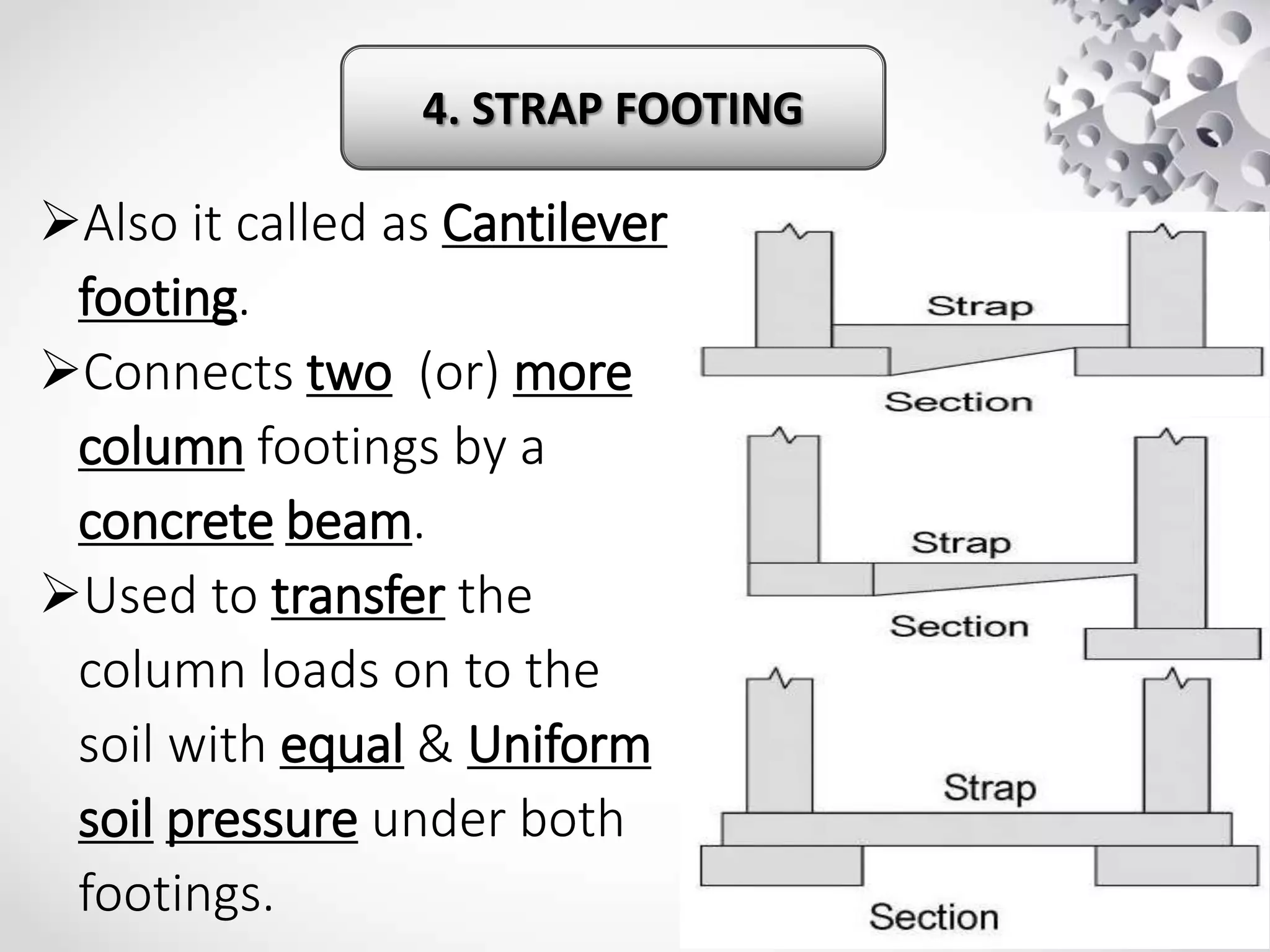 Types of foundations | PPT