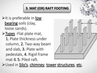 Types of foundations | PPT