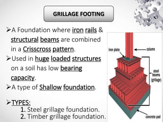 Types of foundations | PPT