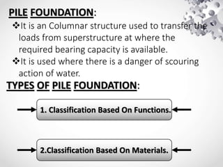 Types of foundations | PPT