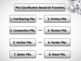 Types of foundations | PPT
