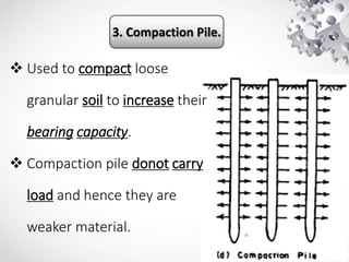 Types of foundations | PPT