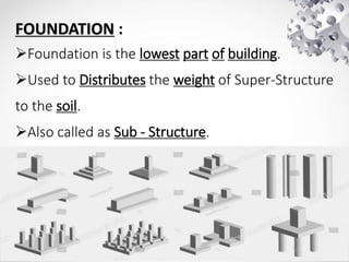 Types of foundations | PPT
