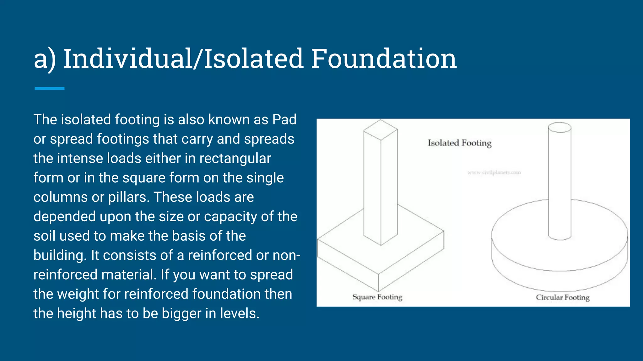 Types Of Foundations For Building - ARCHITECA | PDF