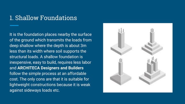 Types Of Foundations For Building - ARCHITECA | PPT