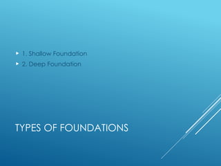 Types_of_Foundations_and_Shallow_Foundations 4.pptx