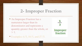 Types Of Fractions.pptx