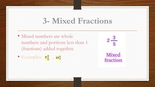 Types Of Fractions.pptx