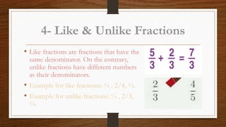 Types Of Fractions.pptx
