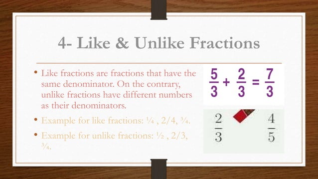 Types Of Fractions.pptx