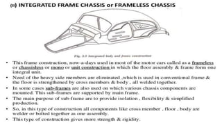 TYPES OF FRAMES IN VEHICLES-AUTOMOBILE Engineering .pptx