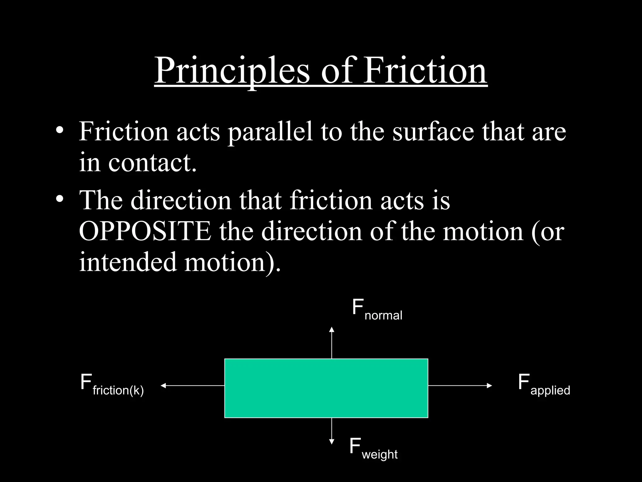 Types of Friction.pptmnkcsnkanskdnklnlml | PPT