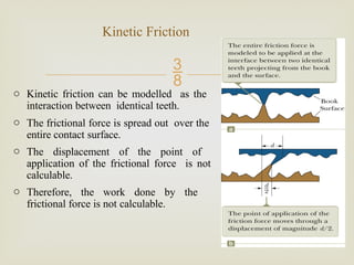 Presentation on categorizes of Frictions | PPTX